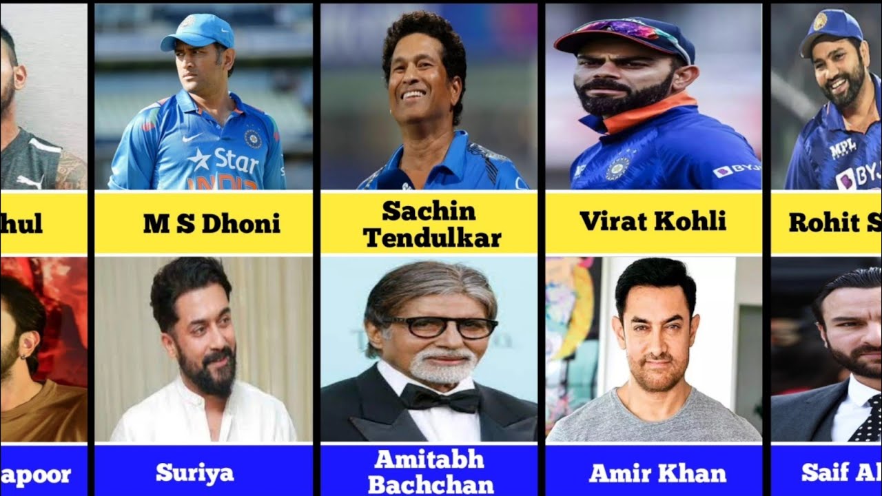 Favourite Actor Of Indian Cricketers || Indian Cricketers Favourite ...