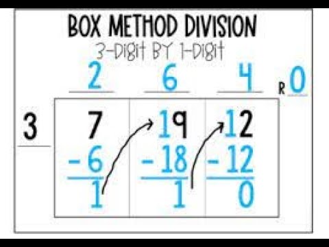 How to divide box method - YouTube