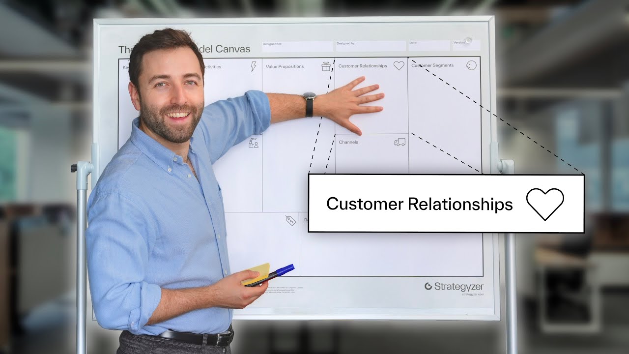 Explaining Customer Relationships | Business Model Canvas - YouTube