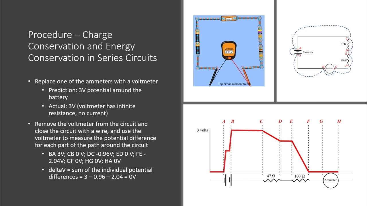 PHYS 2212 LAB 3 Circuits - YouTube