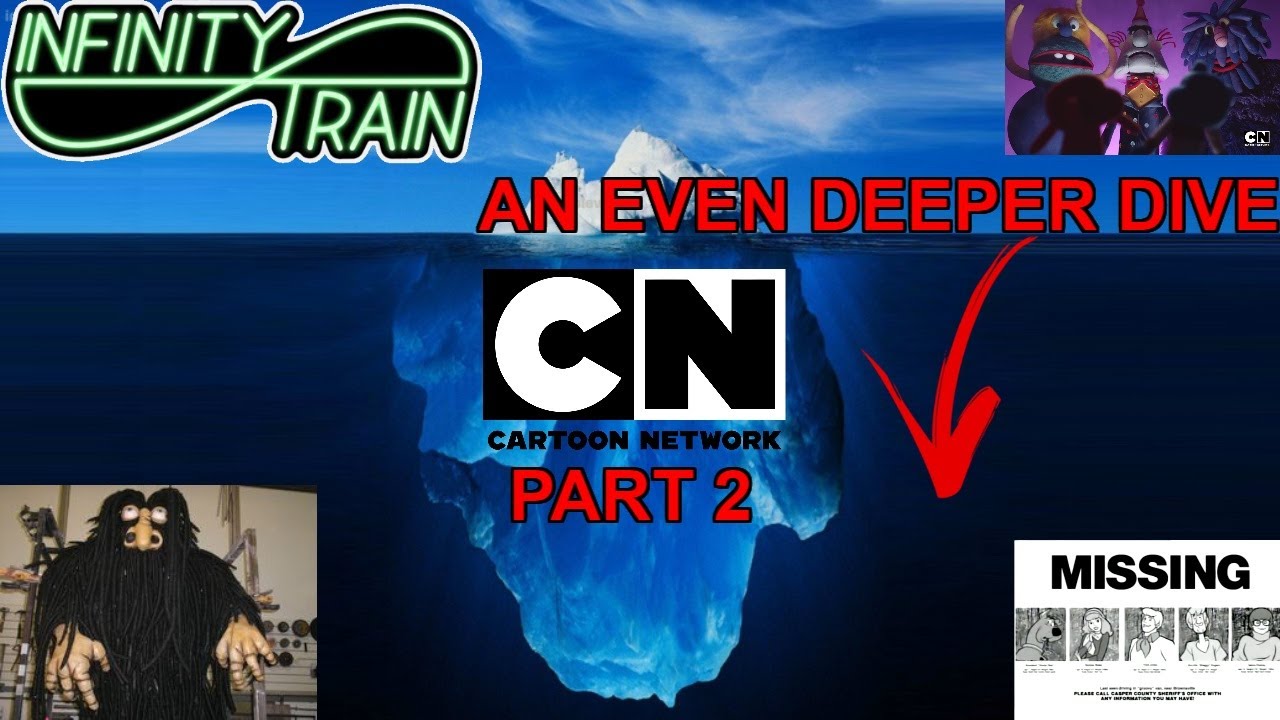 The Cartoon Network Iceberg Explained Part 2 (rough edition) - YouTube