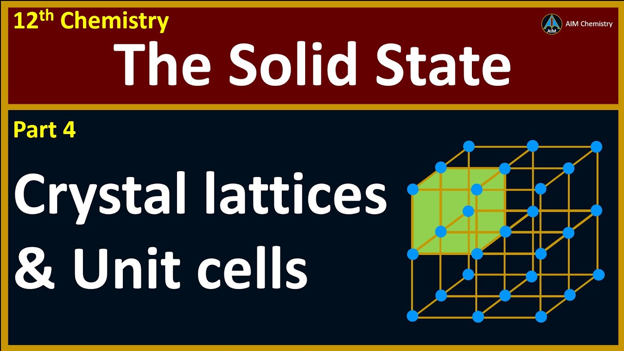 12th Chemistry - The Solid State - Crystal lattices & Unit cells ...