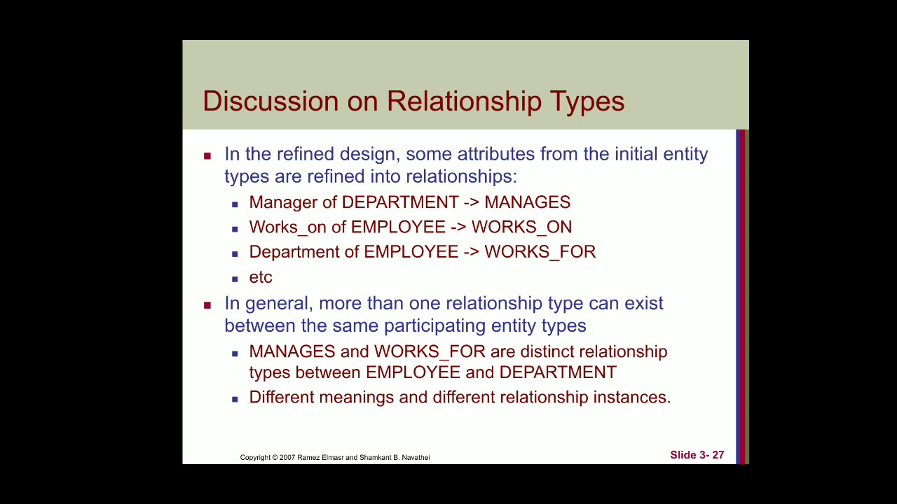 Structural constraints on relationship - YouTube
