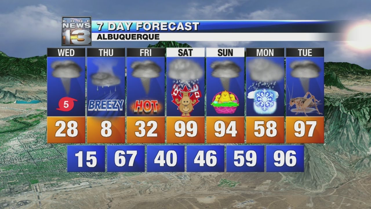 7 Day Weather Forecast End Of The World