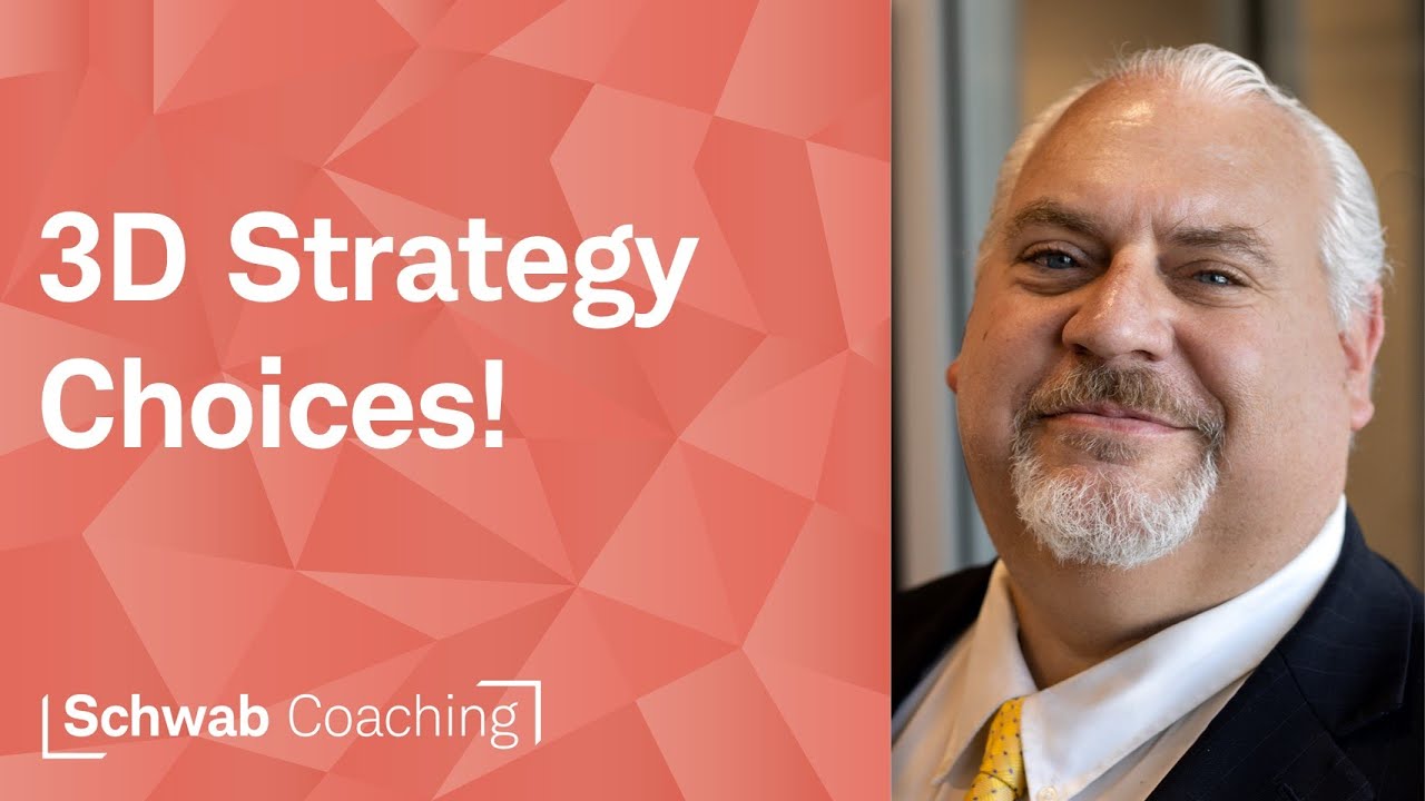 Choosing A Strategy in 3D | Selecting an Option Strategy | 11-27-24 ...
