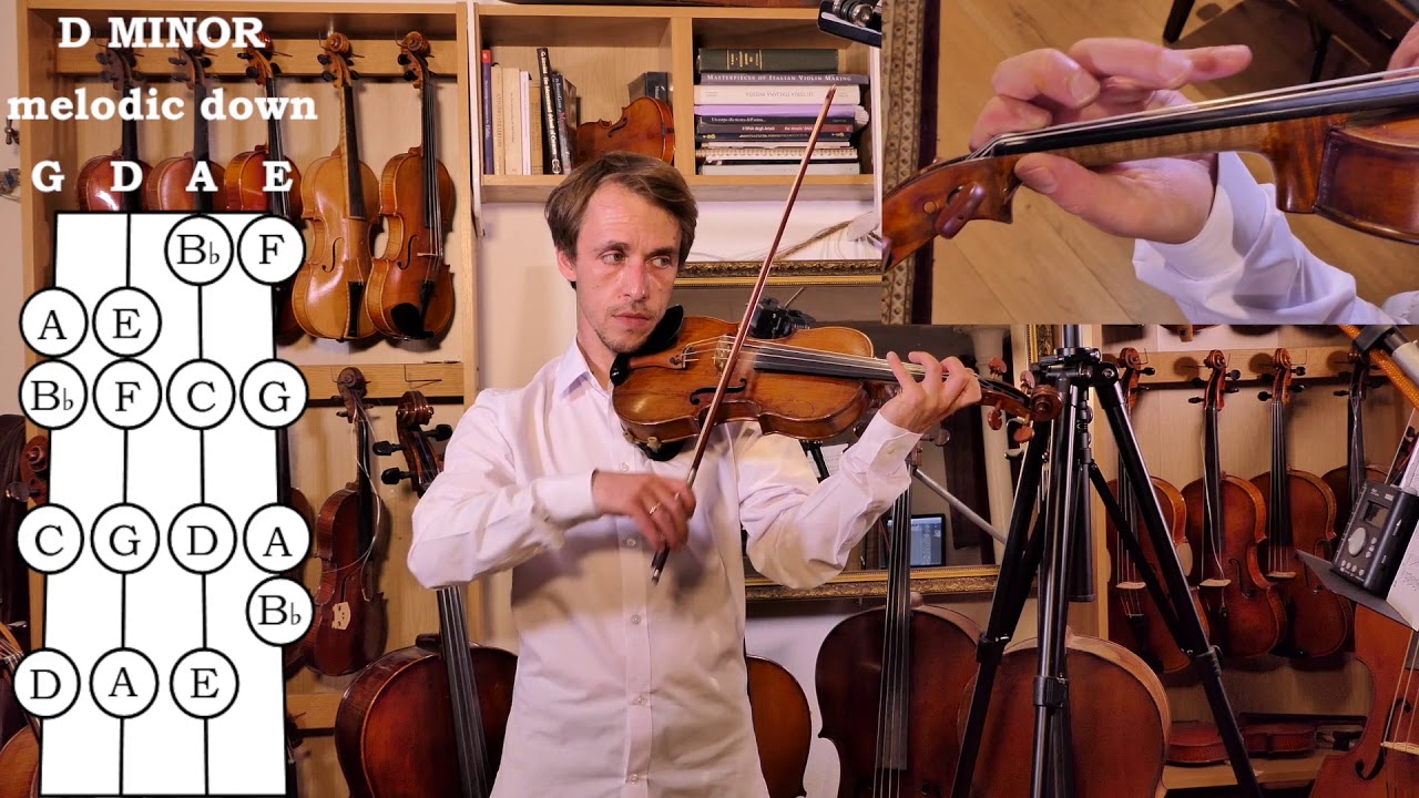 Violin D melodic minor scale, Introduction and slow work through ...