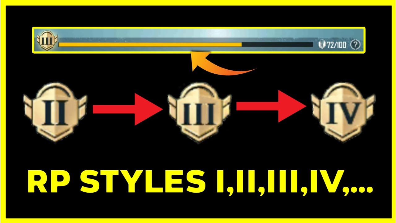 RP I, II, III, IV,... | RP STYLES IN PUBG & BGMI | PUBG RP LOGO ...