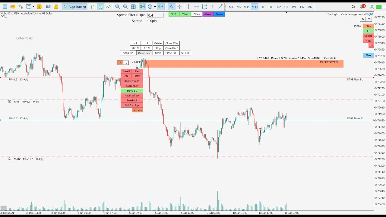 How to use Trade Assistant MT5 - YouTube
