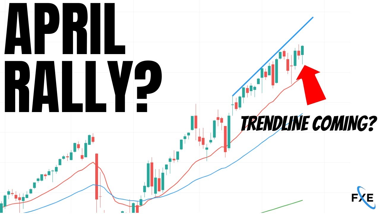 Buy Now or Sell The Stock Market This Week? April Rally! [Nasdaq, S&P ...