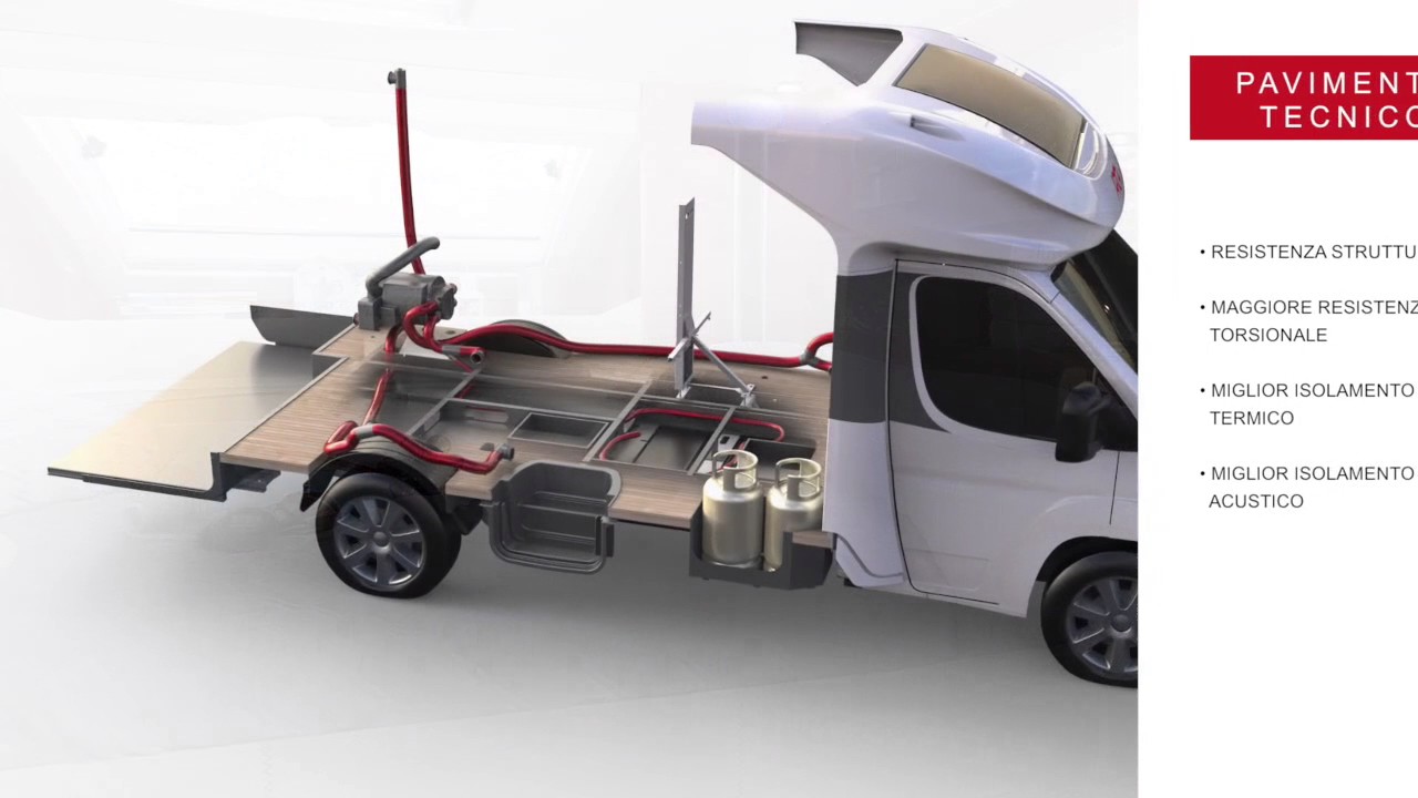 Europa P699 GLM - YouTube