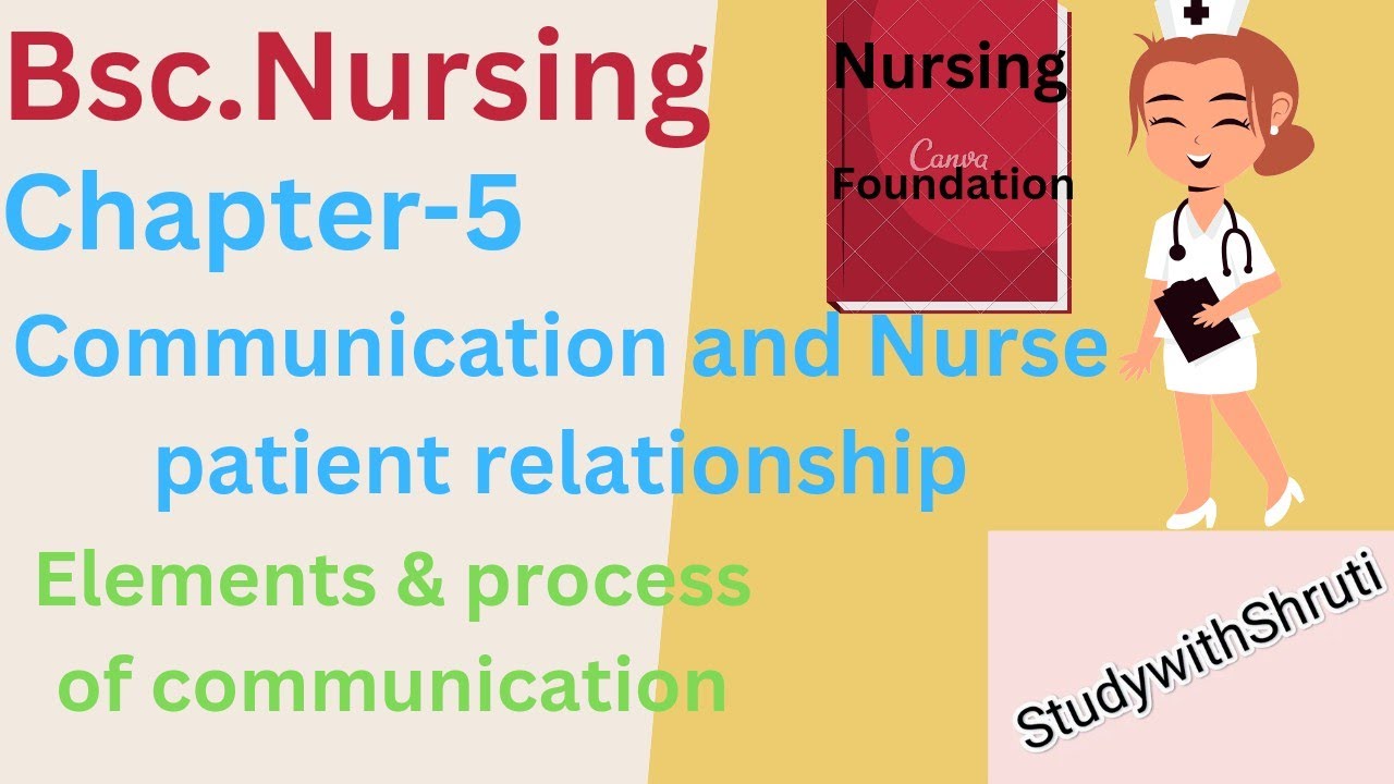 Bsc.Nursing-Elements & process of communication (Nursing foundation ...
