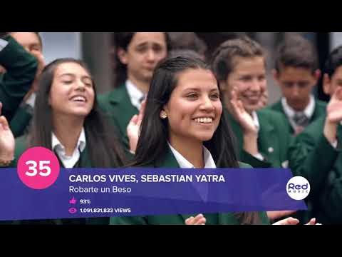 Top 100 Most Popular Spanish Songs of All Time - YouTube Music