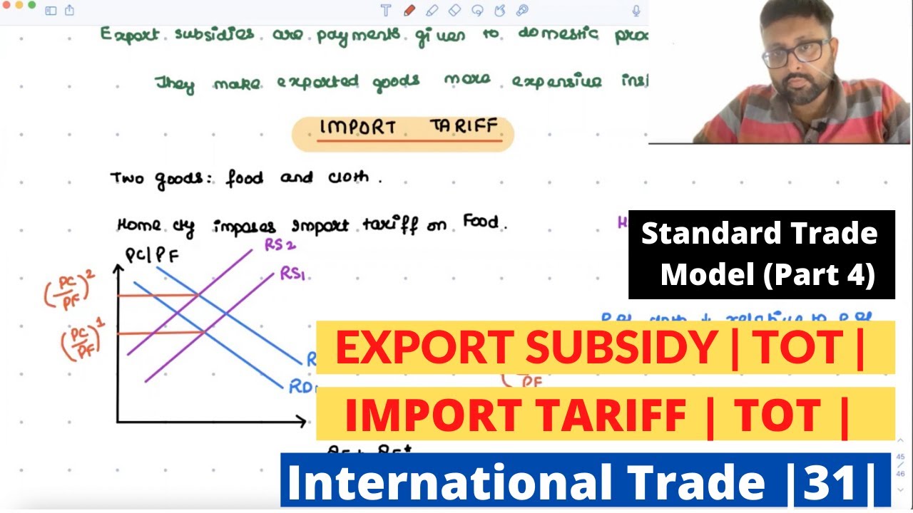 Standard Trade Model | Part 4 | Import Tariff | Export Subsidy | Terms ...