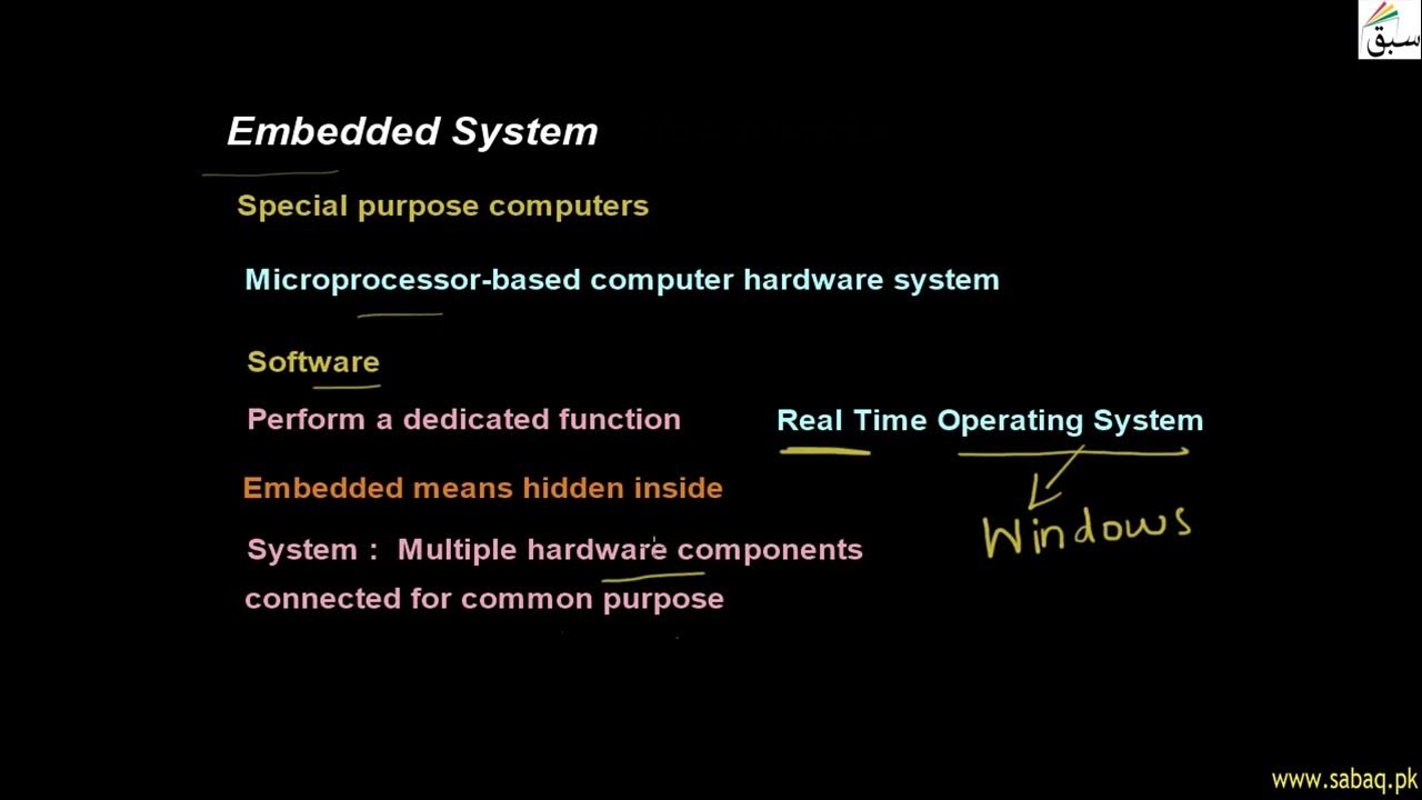 Embedded Systems, Computer Science Lecture | Sabaq.pk - YouTube