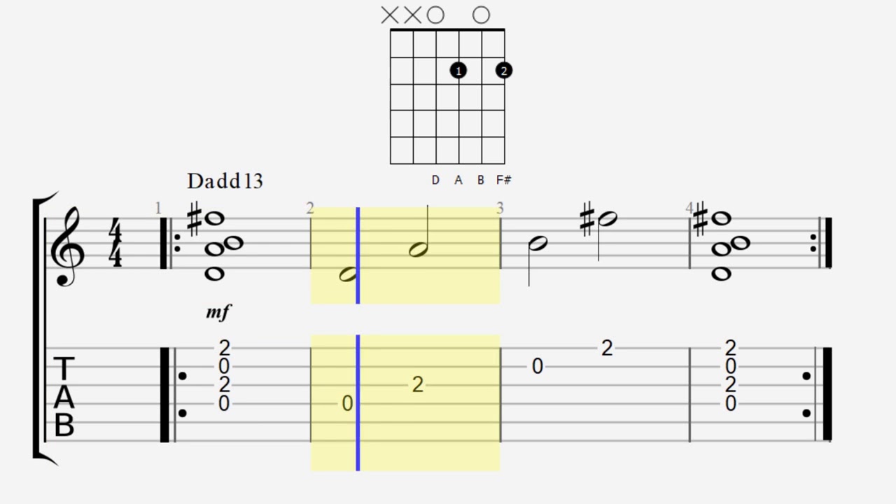 How to play the Dadd13 chord on Guitar %2B TABS %2B Demo %2B Finger ...