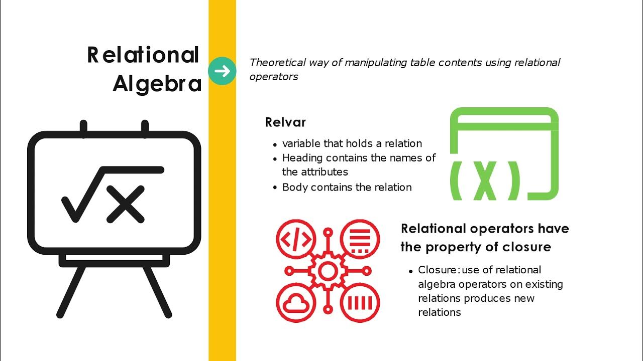 Relational Data Model - Part 2 of 3 - YouTube