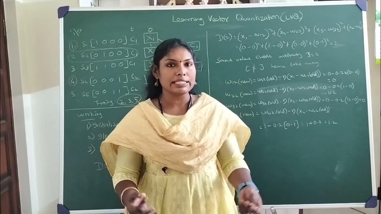 Artificial Neural Networks - Learning Vector Quantization Example - YouTube