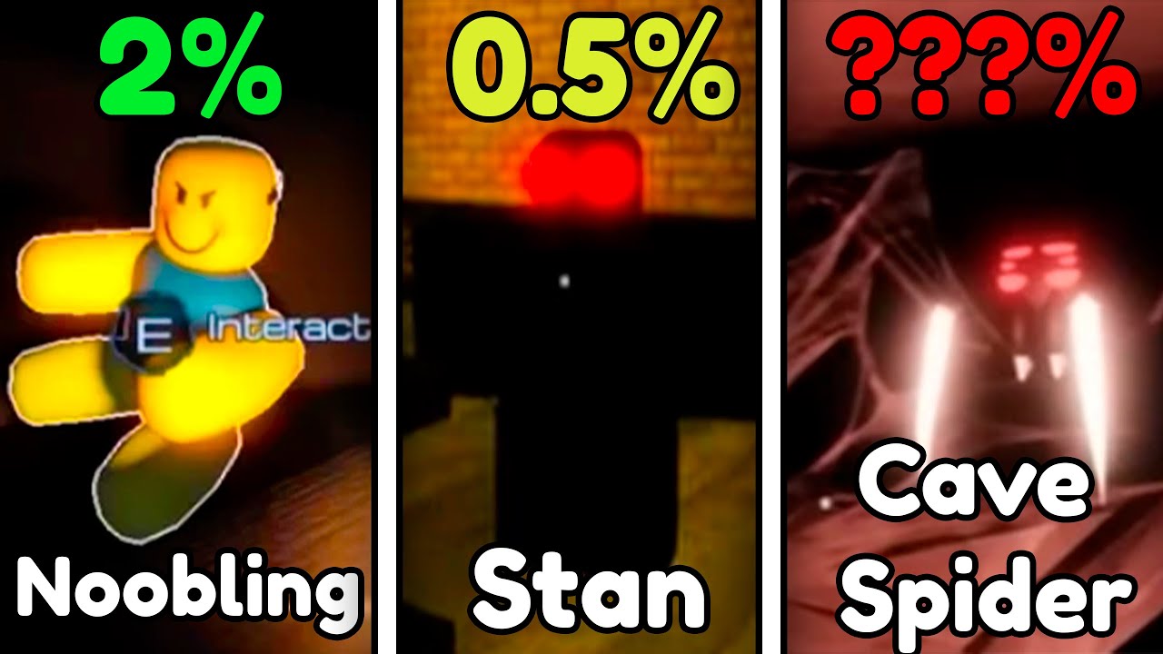 SECRET PRESSURE Monsters and THEIR RAREST Probability | ROBLOX PRESSURE ...