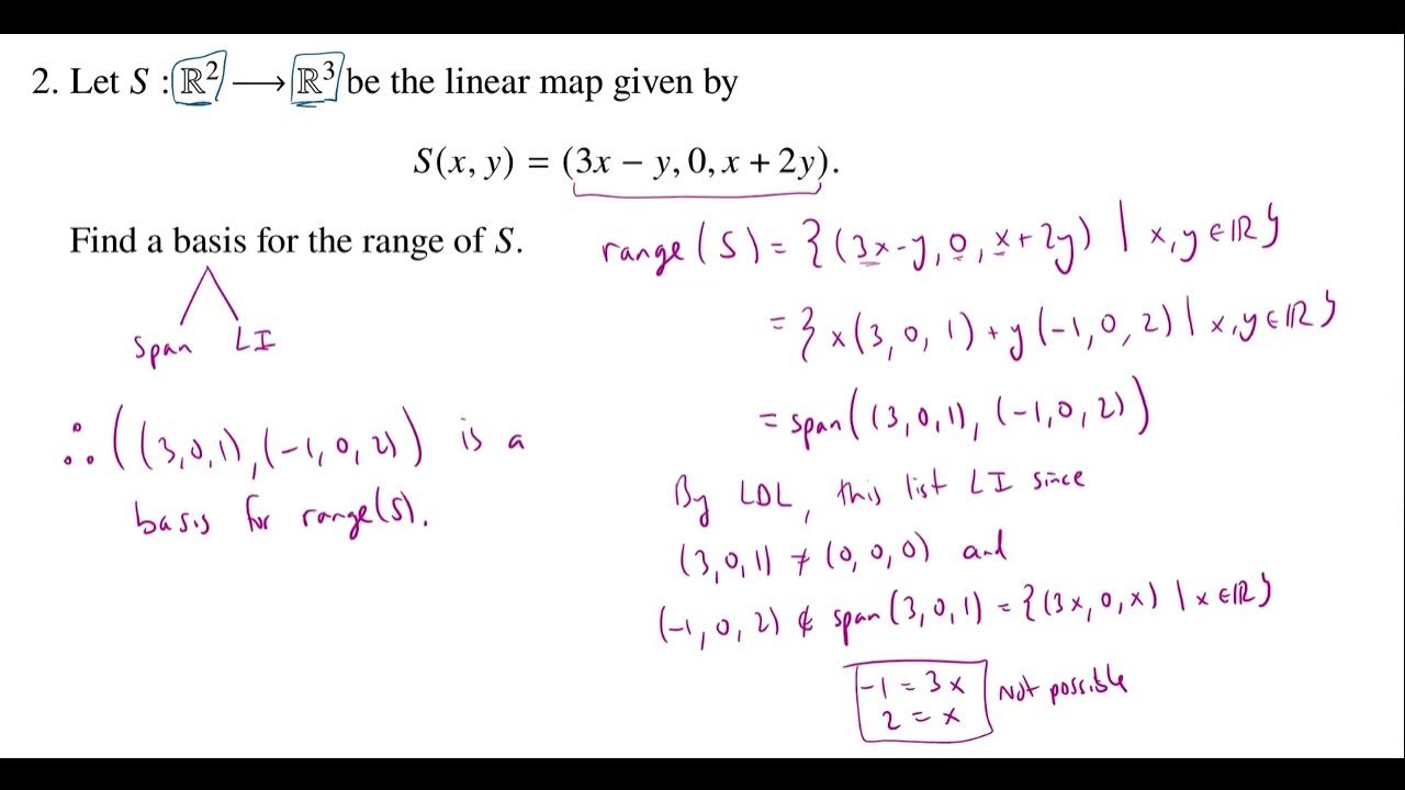 State and apply the fundamental theorem of linear maps - YouTube