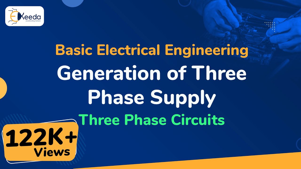 Generation of Three Phase Supply - Three Phase Circuits - Basic ...