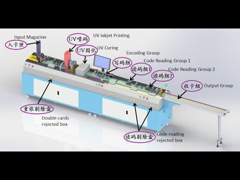 RFID Tag Personalization machine - YouTube