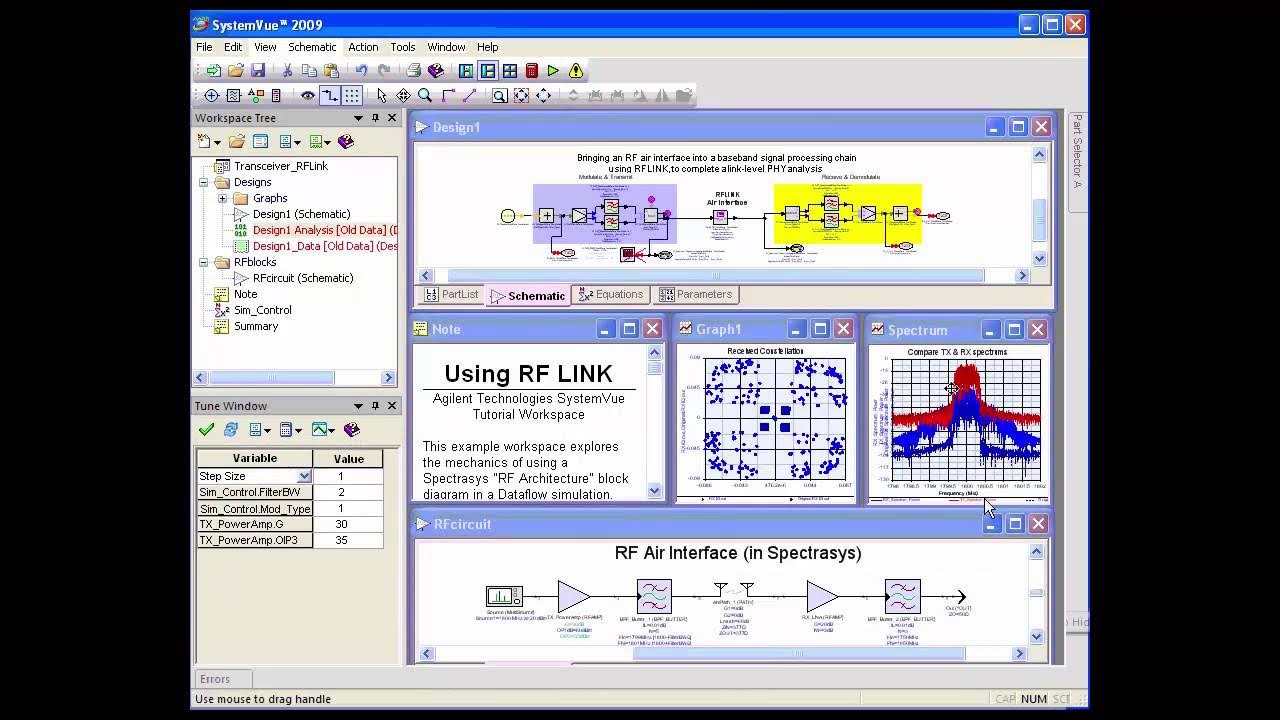 Bringing Rf Effects Into Baseband Dsp Using Systemvue Rflink Discovering Systemvue Youtube