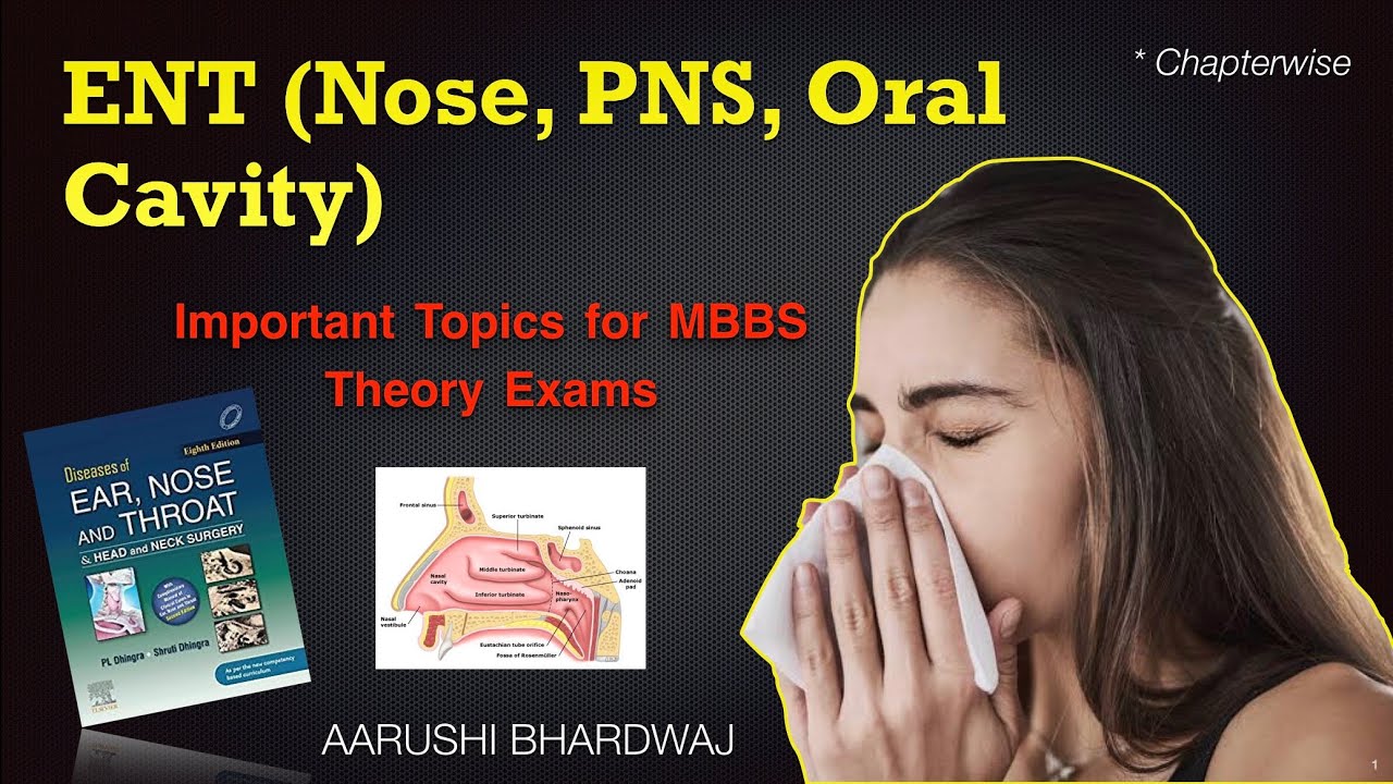 ENT Imp Topics - Part 2 🌟 (Nose, Paranasal Sinuses, Oral Cavity & Salivary Glands) | Dhingra ...