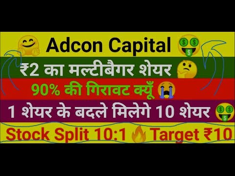 Adcon Capital Services Ltd Share Price target Episode 240 - YouTube