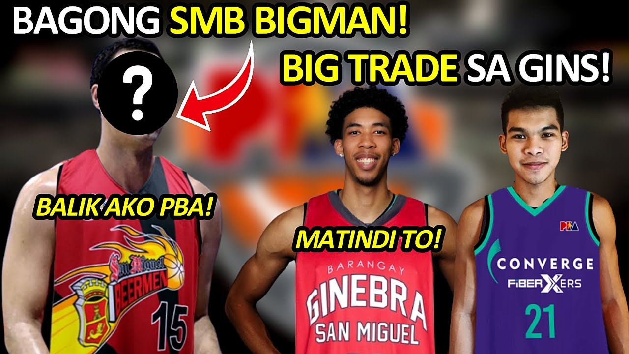 PBA UPDATES I TYRUS HILL SA GINEBRA NA! I BAGONG BIGMAN SA SAN MIGUEL ...