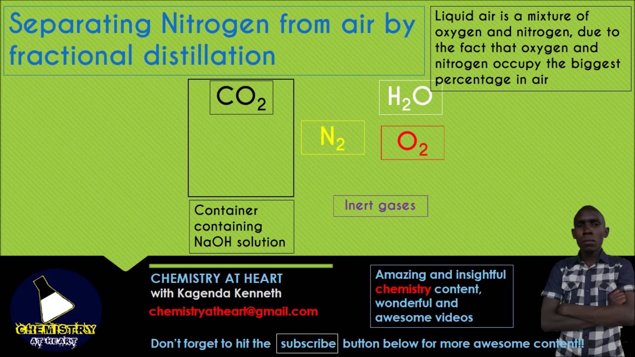 Fractional distillation of nitrogen - Chemistry at heart - YouTube