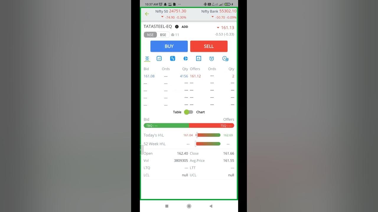 How to Buy Stock for Intraday Trading in Profitmart Demat Account ...