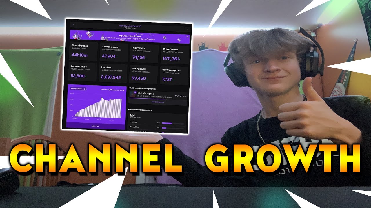How to Grow on Twitch in 2020! - Twitch Advice from a Small Streamer ...