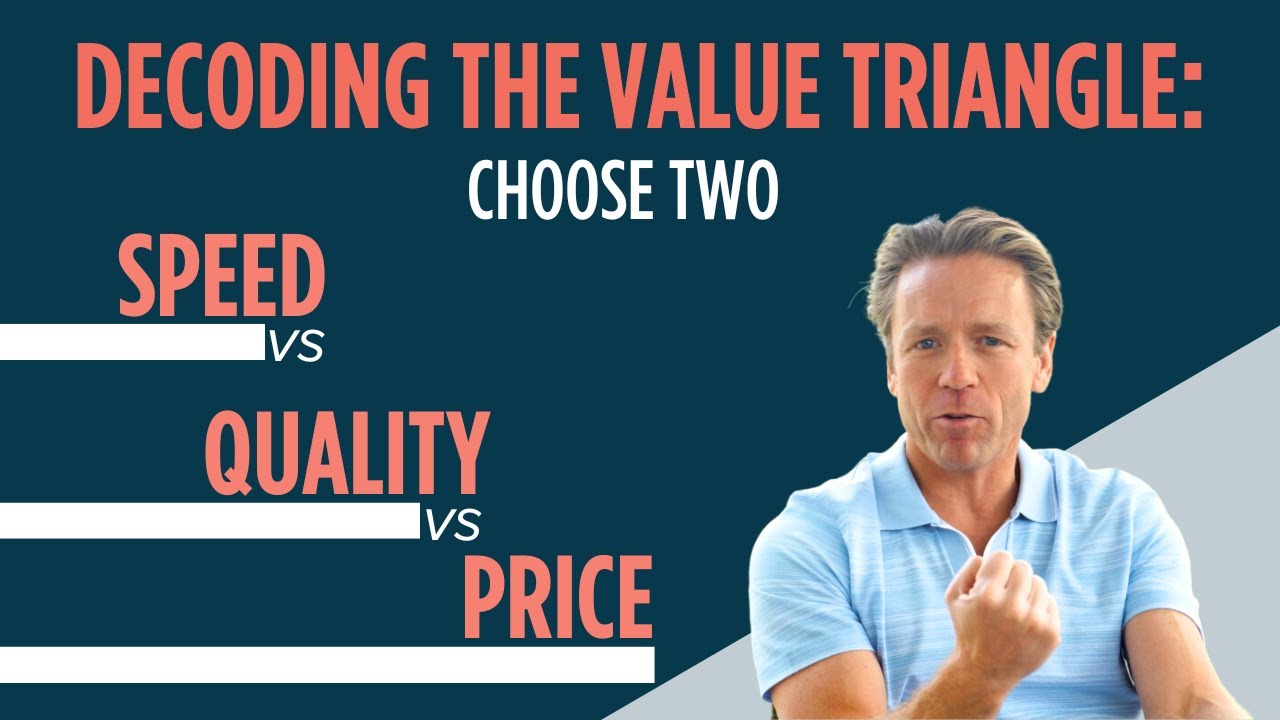 Decoding the Value Triangle: Speed vs. Quality vs. Price Explained ...