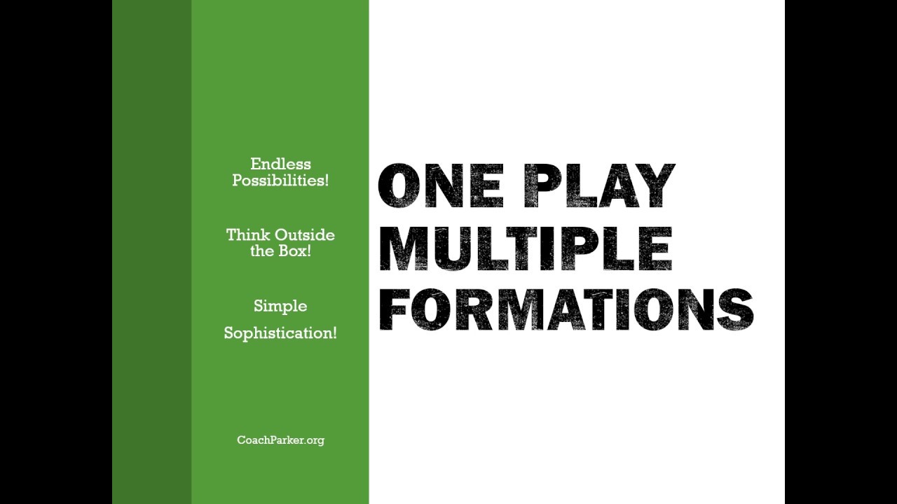 One Play in Multiple Formations - Off-Tackle Play - Coaching Youth ...