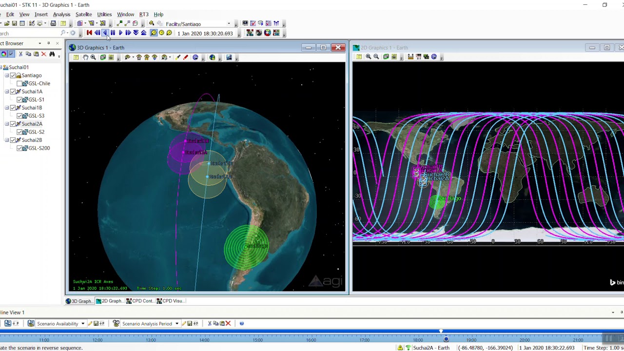 Escenario Constelación de 4 CubeSats (Suchai) - Colaboración ...