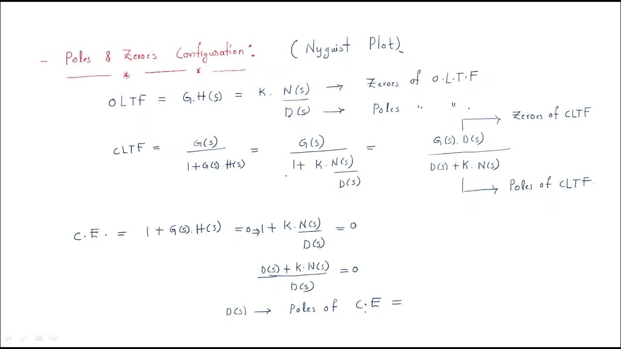 Nyquist Plot | Poles & zeroes configuration | CS | Control Systems | Lec-105 - YouTube