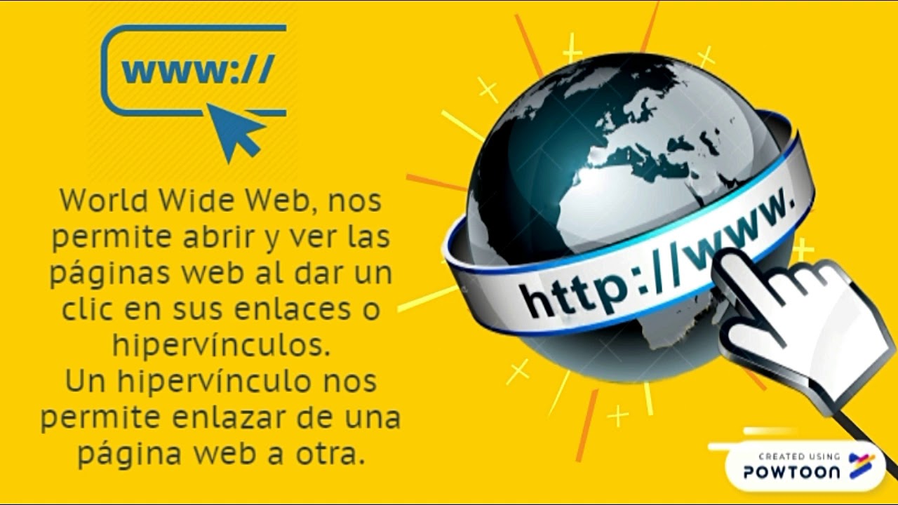 Conceptos básicos de Internet, para niños. - YouTube