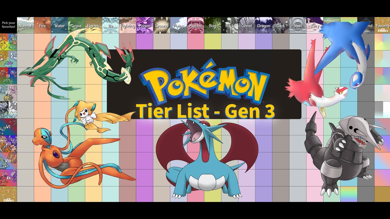 Pokemon Type Tier List - Gen 3 - YouTube