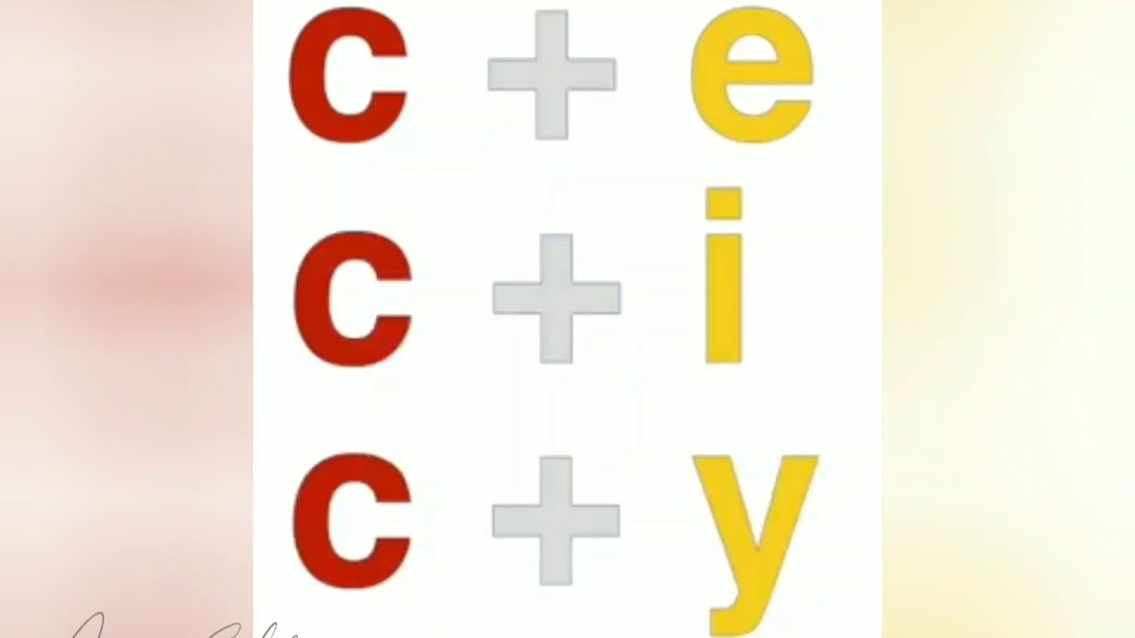 Comment prononcer la lettre C dans le mot#how to pronounce the letter C ...