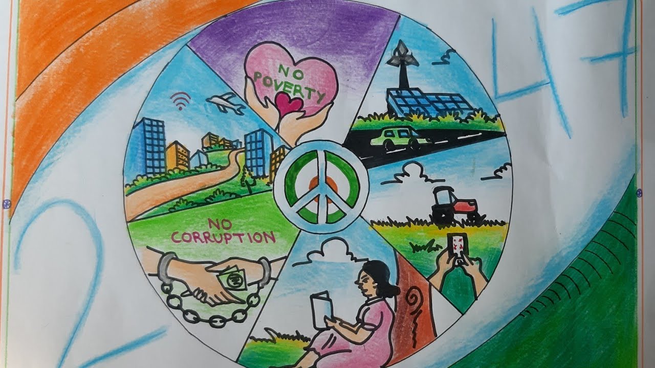 Drawing on my vision for India in 2047 - YouTube