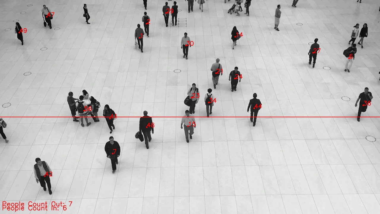 People Detection and Counting In-Out Line using Deepsort and Yolov3 ...