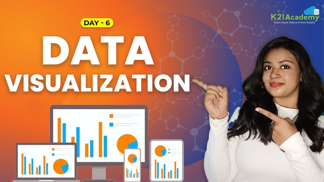 Python Data Visualization Tutorial | Data Visualization for Beginners ...