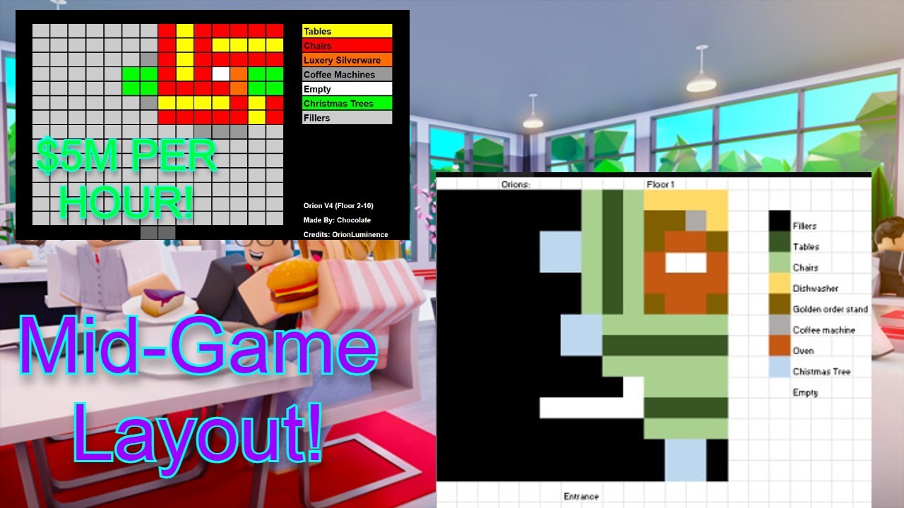Testing the mid-game ORION V4 LAYOUT! (How much does it make?) Roblox ...