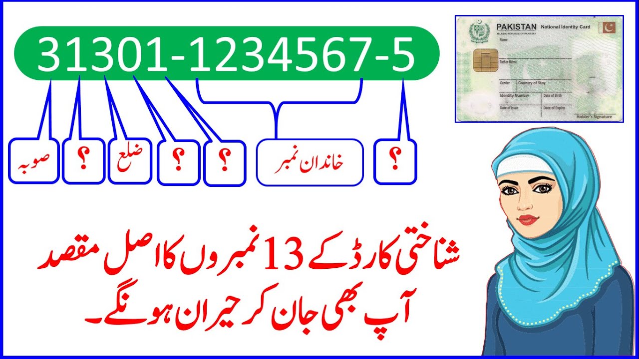 Shanakhti Card Key Numbero ki Tafseel (Pakistani Nation Identity Card ...