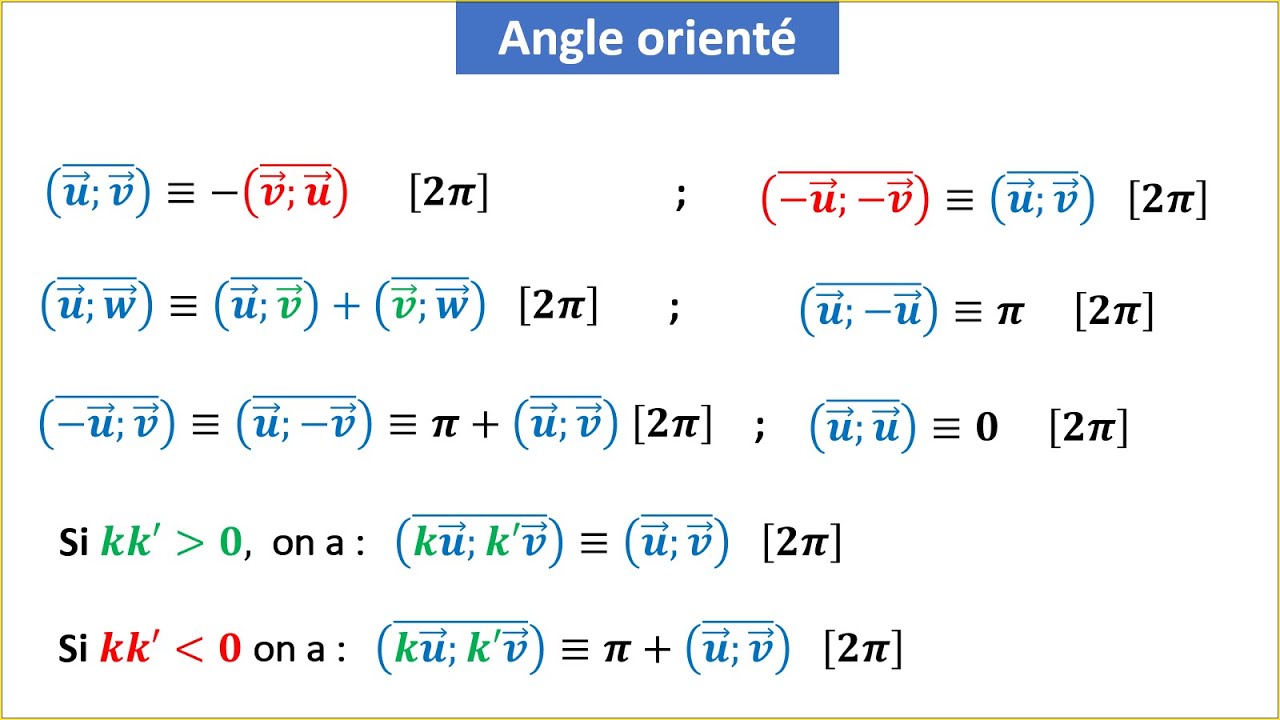 Angle orienté - Calcul trigonométrique - TRONC COMMUN SCIENTIFIQUE ET ...
