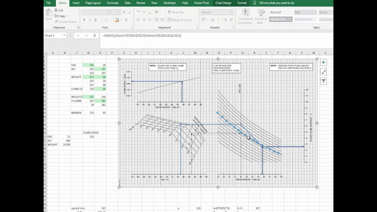 Aviation chart in Excel - YouTube