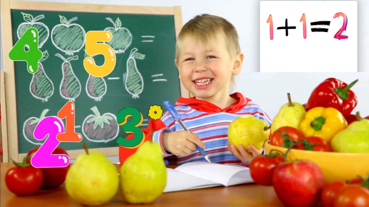 🎶 Fun Math Song for Kids! 🧮 Add, Subtract, Multiply & Divide ...