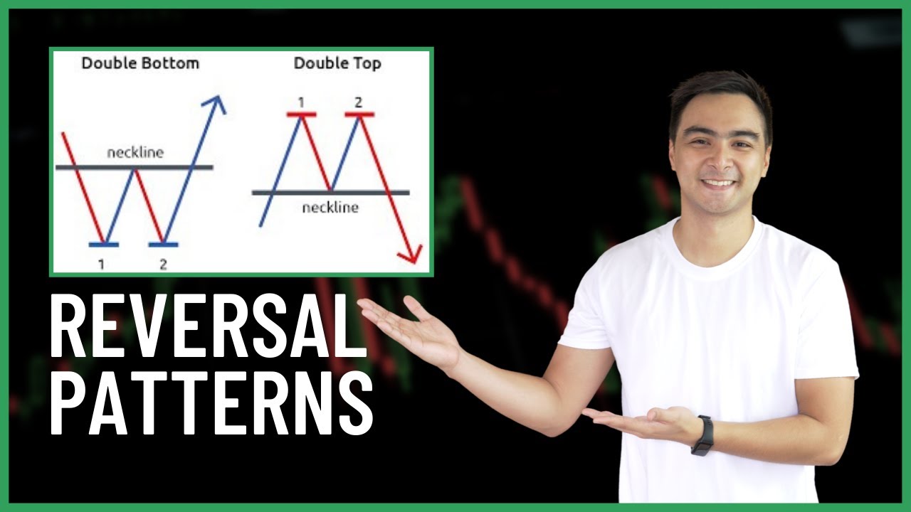 How To Simply Trade Double Tops and Bottoms So You Can Increase Profits ...