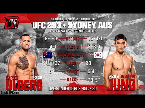 Carlos Ulberg vs. Da Woon Jung UFC 293 Fight Breakdown - YouTube