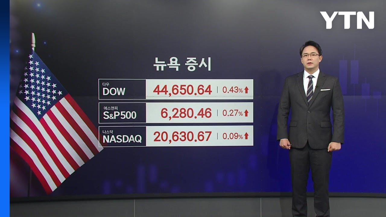 트럼프 '관세 위협'에도 무덤덤...S&P500 또 최고치 [앵커리포트] / YTN - YouTube